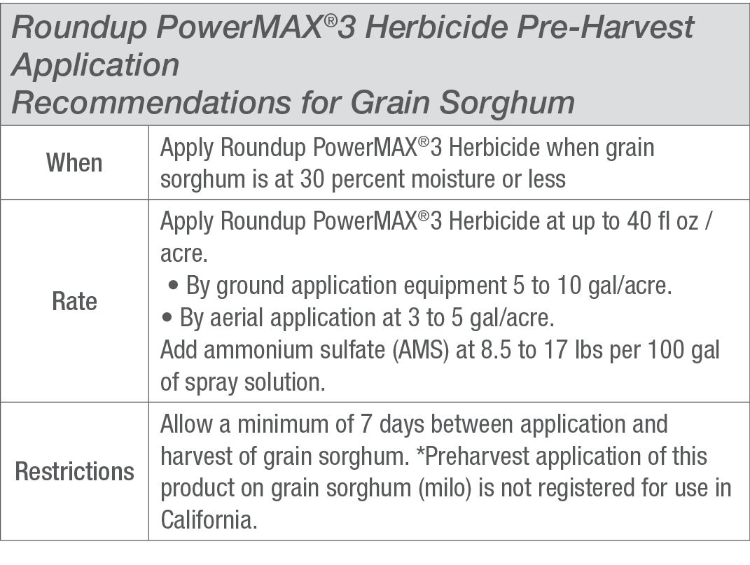 Pre-Harvest Roundup PowerMAX® 3 Herbicide Applications on Grain Sorghum ...